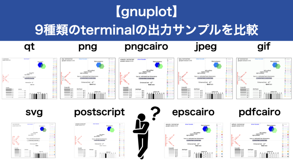 【言語】ルンゲ＝クッタ法の「＝」はなに？「・」との違いは？ | Hiroloquy