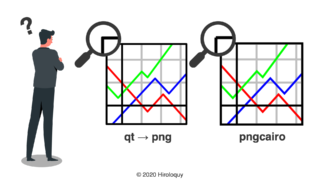 【小ネタ】gnuplotのアイコンをgnuplotで作成してみた | Hiroloquy