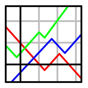 【小ネタ】gnuplotのアイコンをgnuplotで作成してみた | Hiroloquy